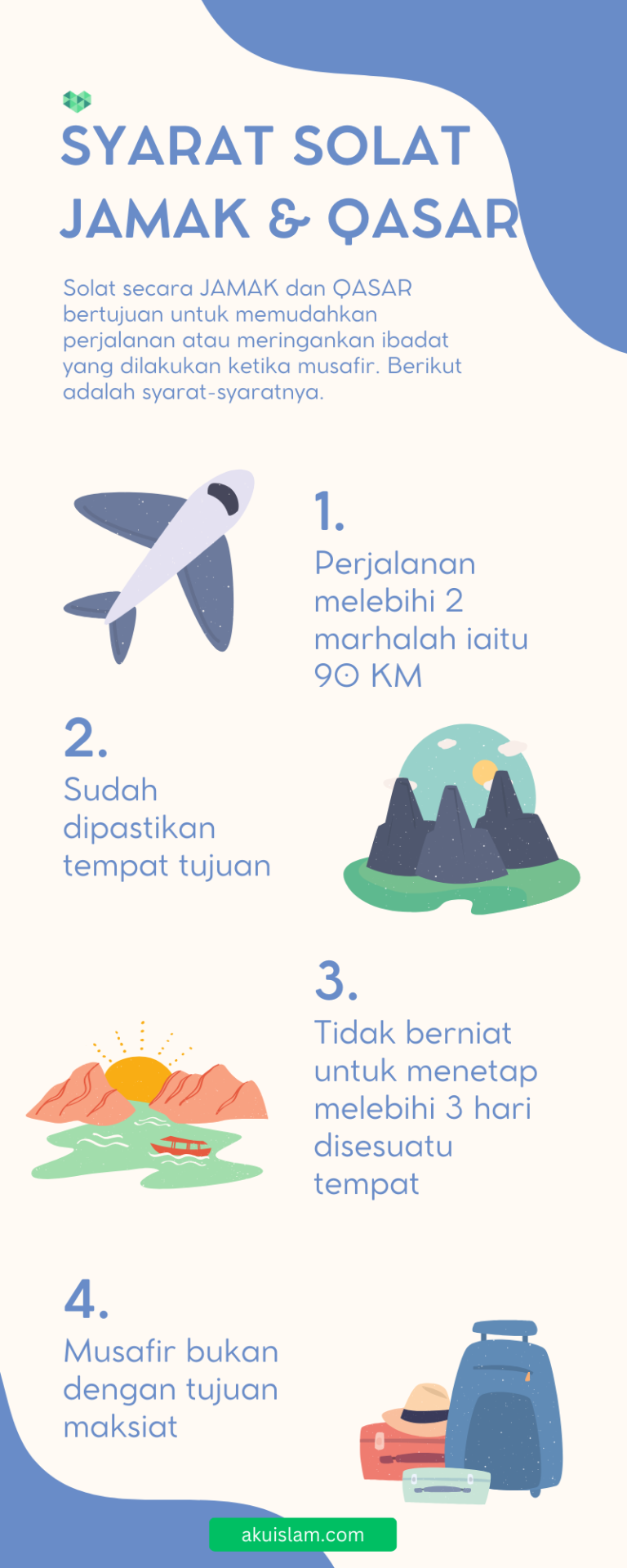 NIAT & CARA SOLAT JAMAK QASAR (Panduan Lengkap)