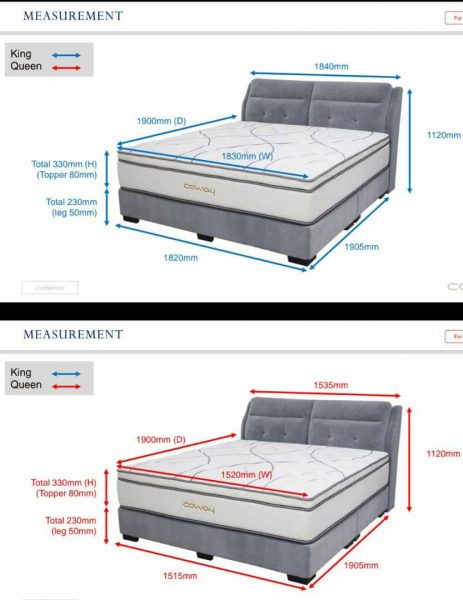 Tilam Coway: Tilam Yang Paling Selesa & Terbaik Anda Boleh Miliki