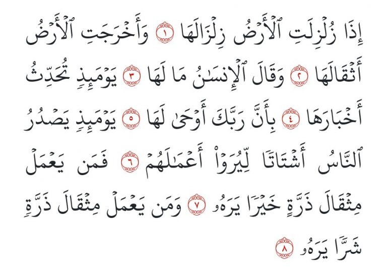 Al-MATHURAT SUGHRA & KUBRA Rumi (Bacaan Pagi Petang)