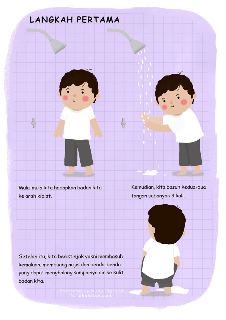 IHRAM: Niat, Miqat Serta Pantang Larang Haji & Umrah