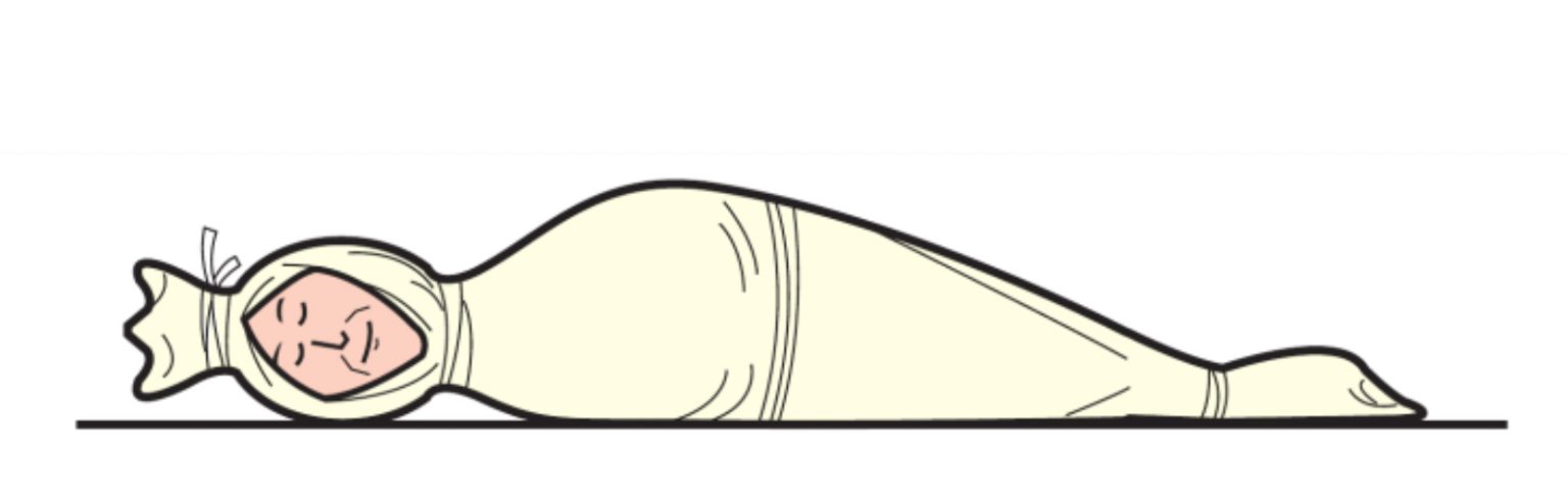 PANDUAN PENGURUSAN JENAZAH ISLAM (Lengkap)