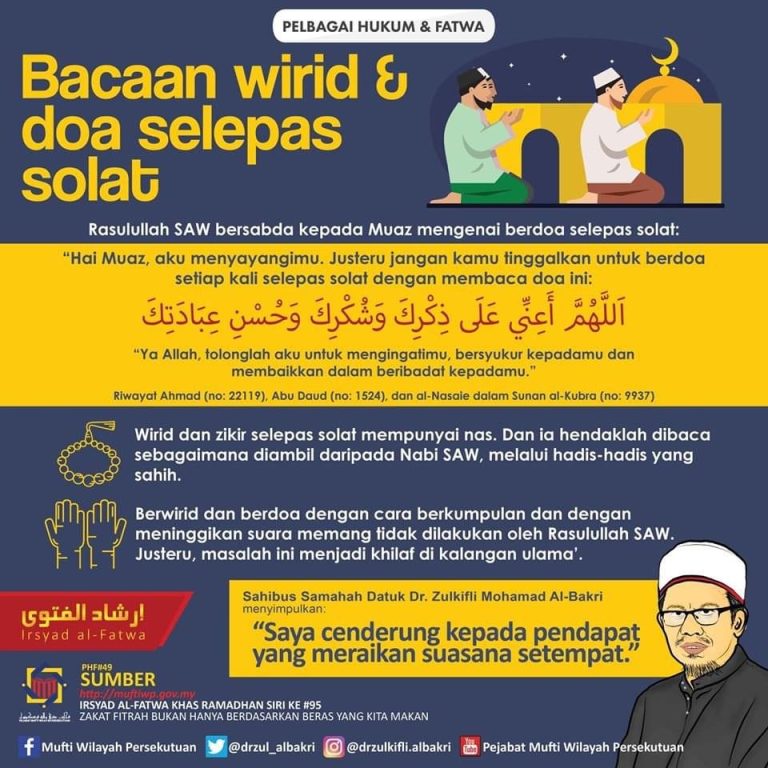 WIRID & DOA SELEPAS SOLAT (Rumi, Audio Dan PDF)